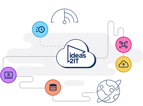 Cloud Migration And Transformation Services — Ideas2it